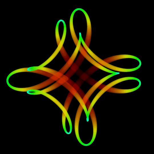 colored (in Animated GIFs)