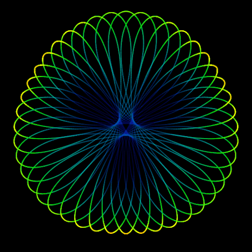 optical picture (in Animated GIFs)